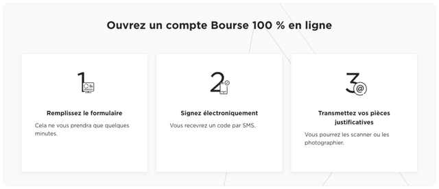 PEA Fortuneo : notre avis | Hellomonnaie